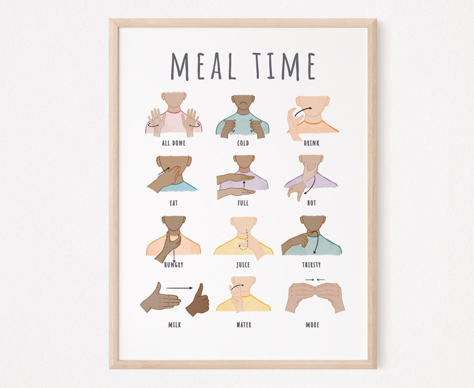 Meal Time Set of 2 Baby Sign Language Print Starting ASL Signs ...