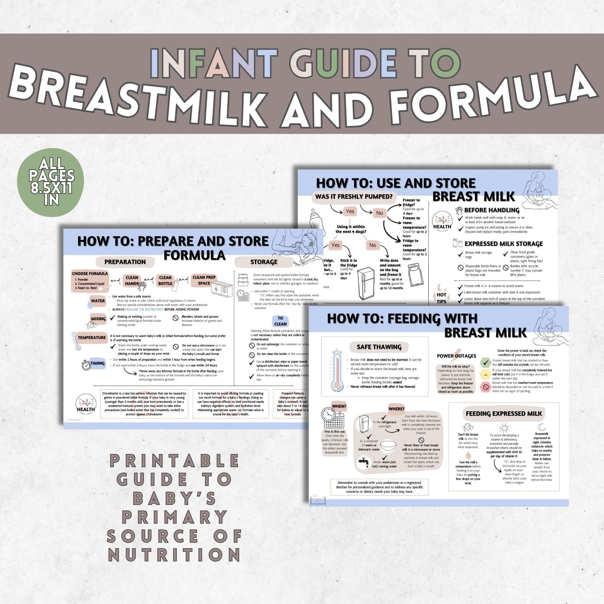 Breastfeeding and Formula Feeding Handout How to Infant Parenting Tips ...