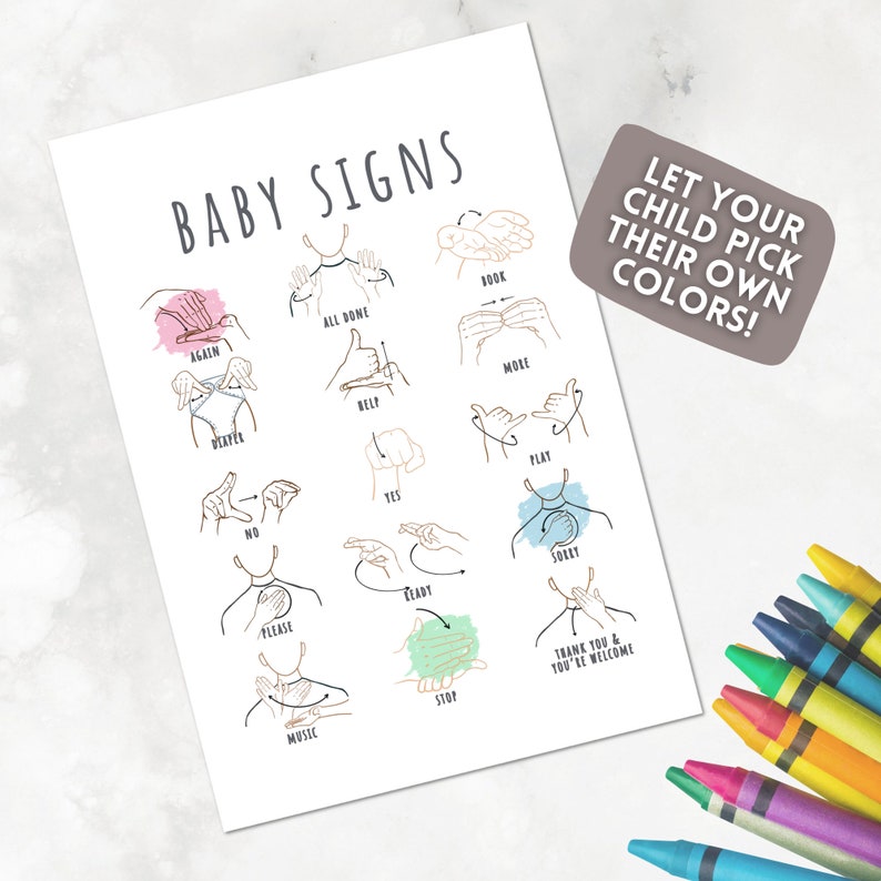 Baby Sign Language Print Set: ASL Starting Signs Poster (digital ...