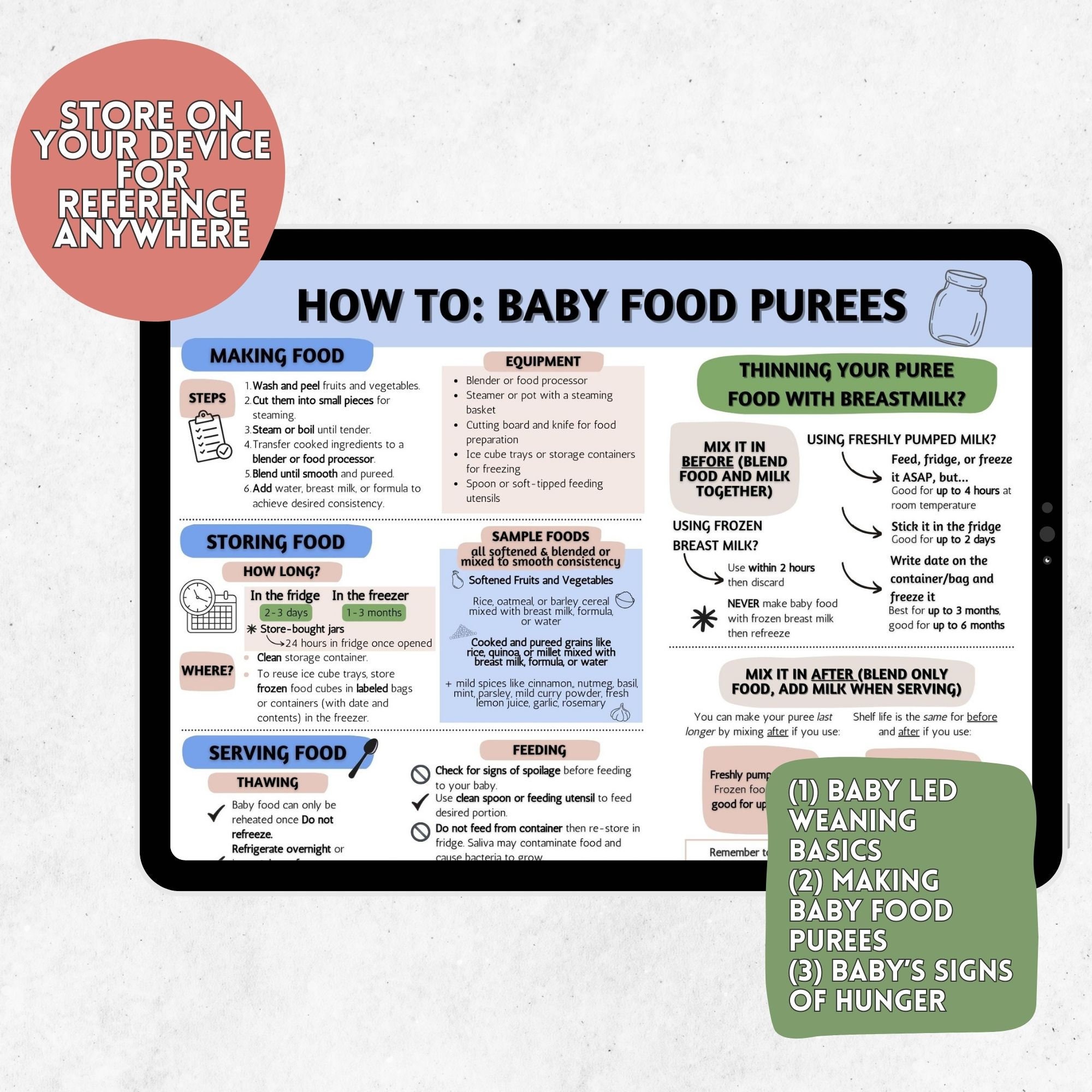 Starting Solid Food Baby Led Weaning Purees Infant Feeding Handout How ...