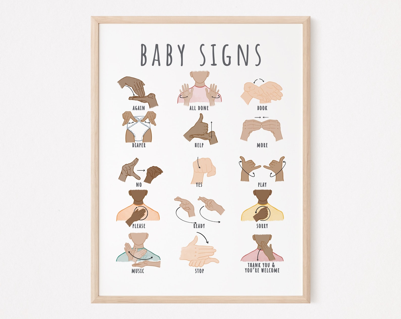 Baby Sign Language Print Set: ASL Starting Signs Poster (digital ...