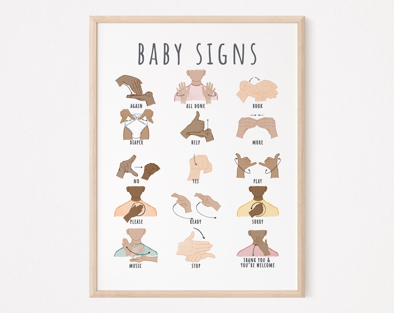 Baby Sign Language Print Set: ASL Starting Signs Poster (digital ...