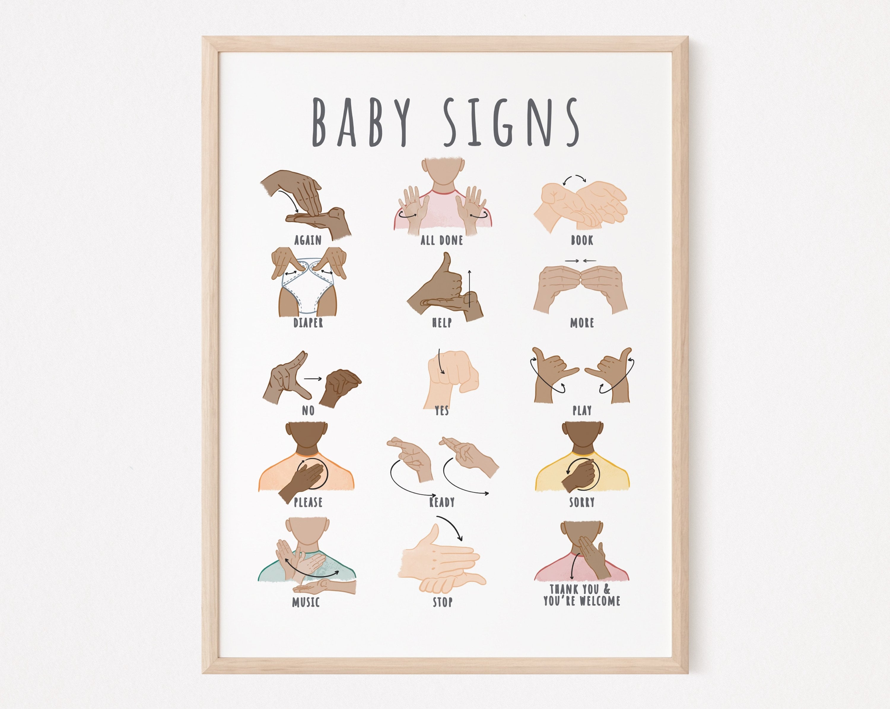 Baby Sign Language Print Set: ASL Starting Signs Poster (digital ...