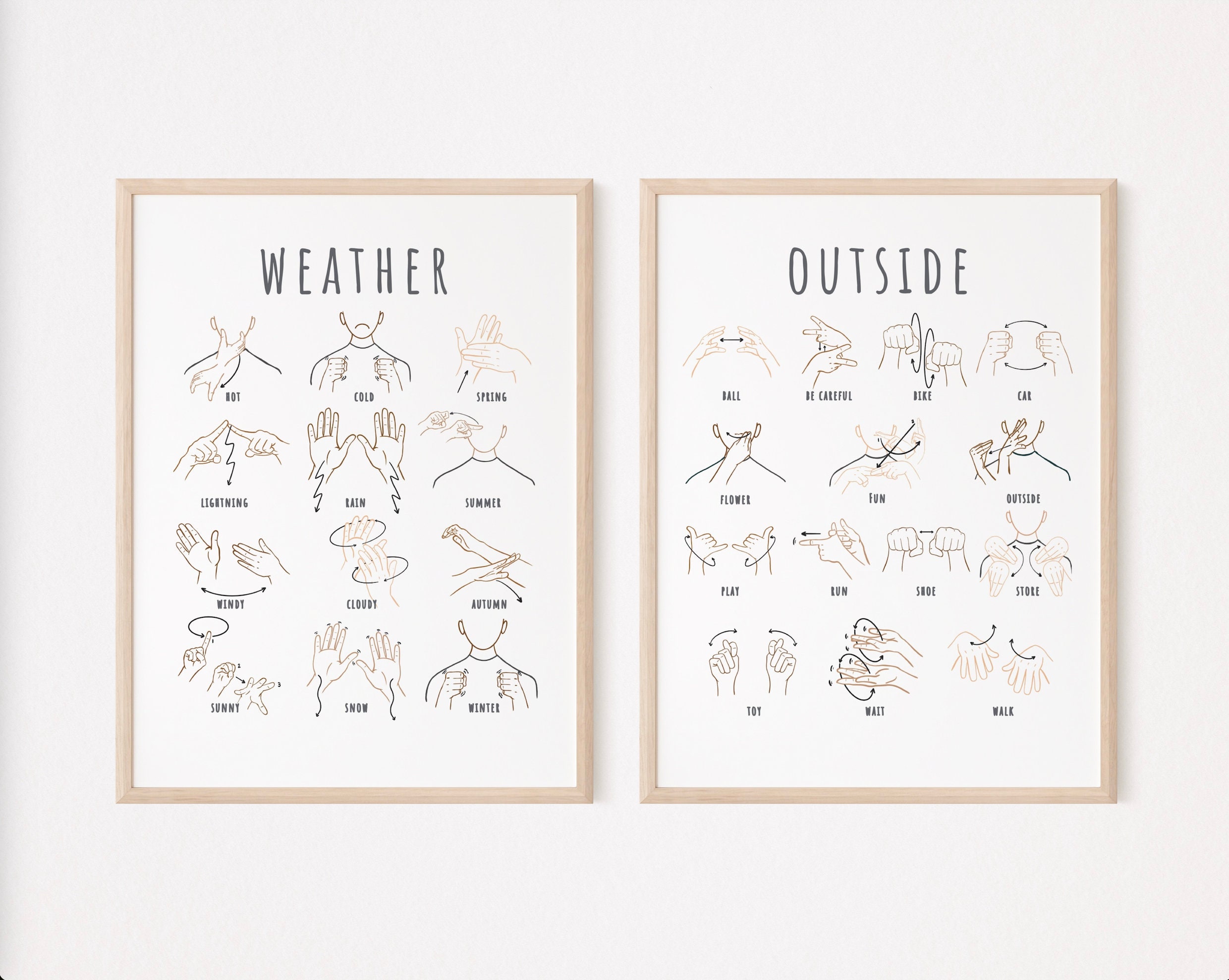 ASL Starter Signs for Baby Printable: Education Posters, Classroom ...