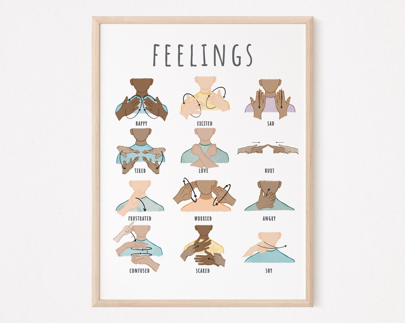 Set of 2 Feelings and Emotions Baby Sign Language Print Starting ASL ...