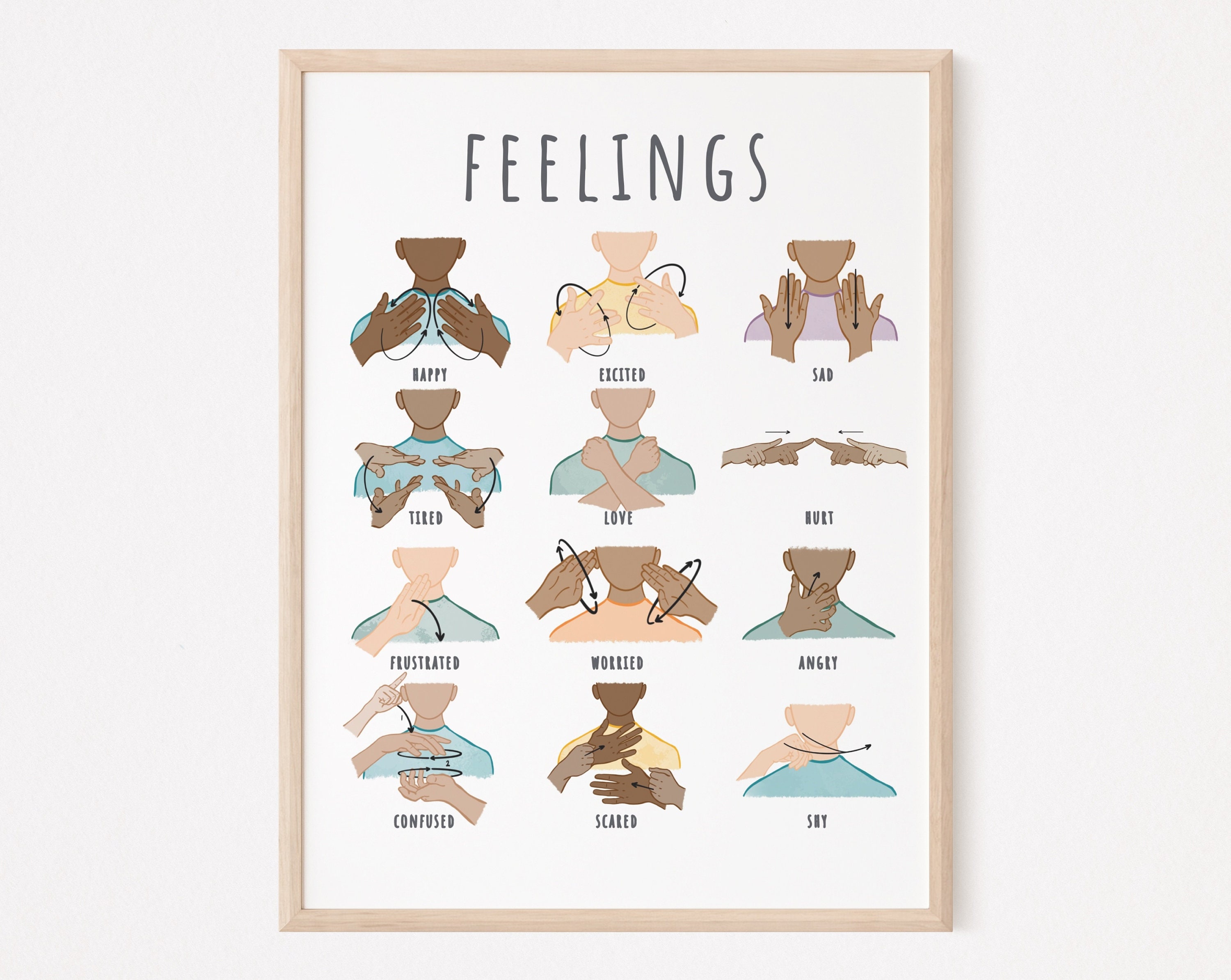 Set of 2 Feelings and Emotions Baby Sign Language Print Starting ASL ...