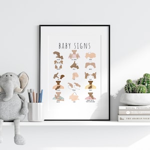 Starter Sign Language for Baby Print Set: ASL Starting Signs Poster ...