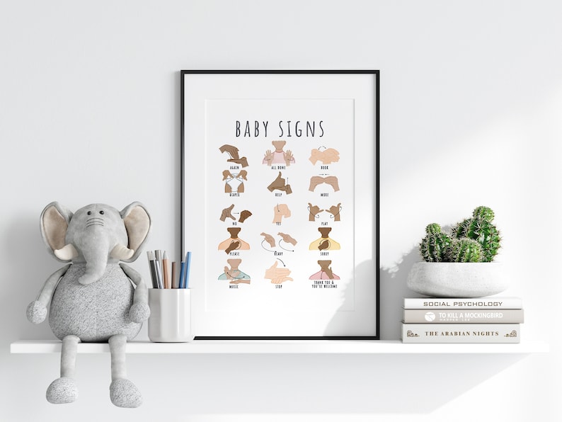 Starter Sign Language for Baby Print Set: ASL Starting Signs Poster ...