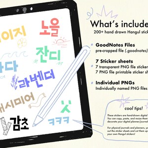 Korean Hangul Digital Stickers-hand-drawn Korean Alphabet, Goodnotes ...
