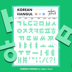 Hand-drawn Hangul Digital Stickers, Korean Alphabet (PNG, Printable) - Etsy