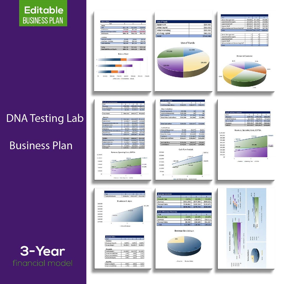 DNA Testing Lab Business Plan - Etsy