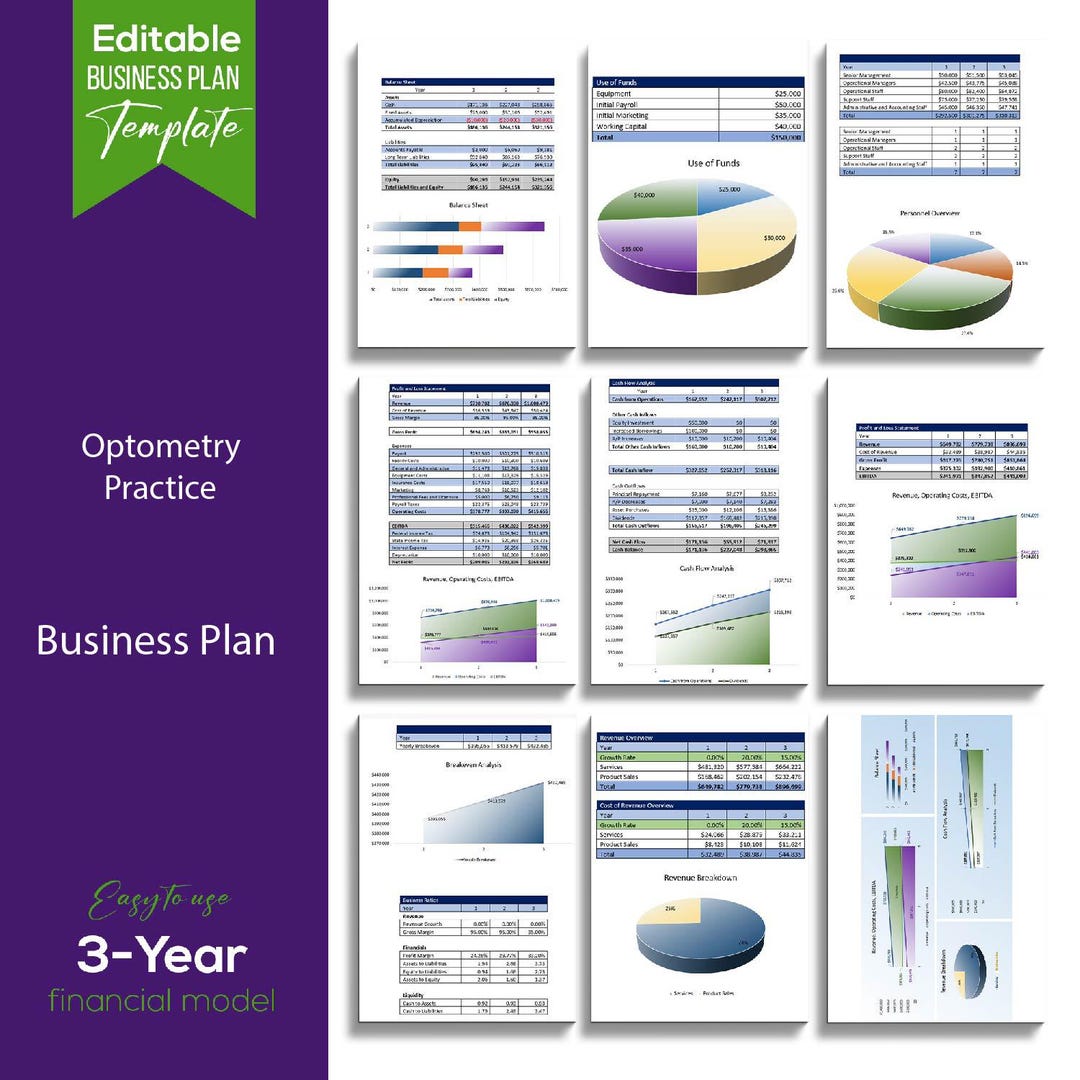 Optometry Practice Business Plan - Etsy