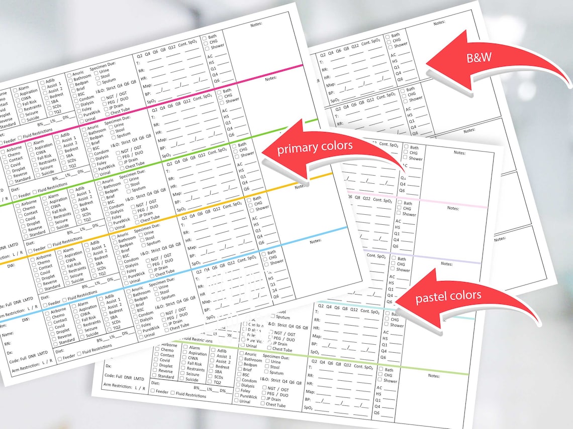 Nurse Shift Planner - CNA Report Sheet - PCT Shift Planner - LTAC Shift ...