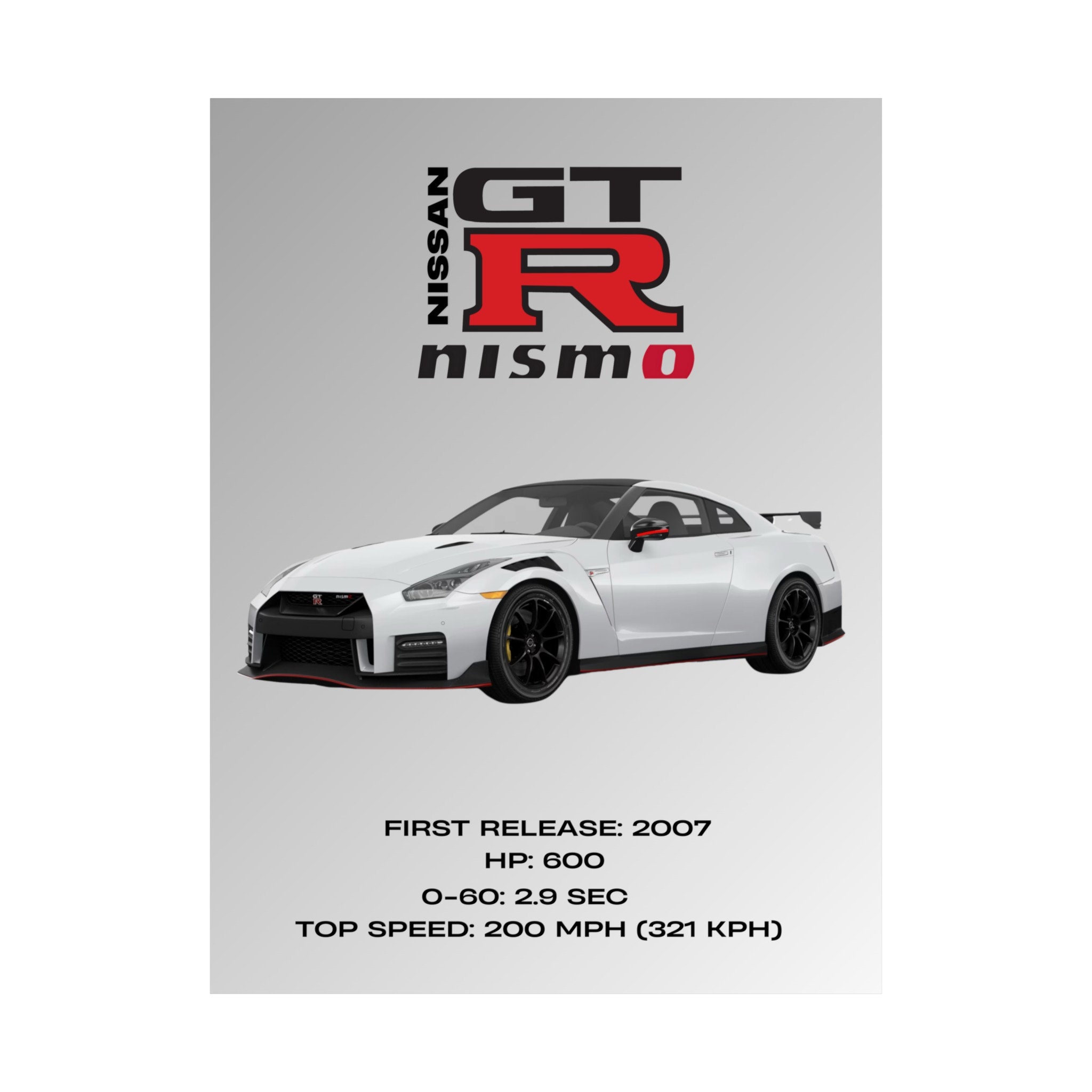 Nissan GTR Poster, Car Poster, Jdm Cars, Japanese Cars - Etsy