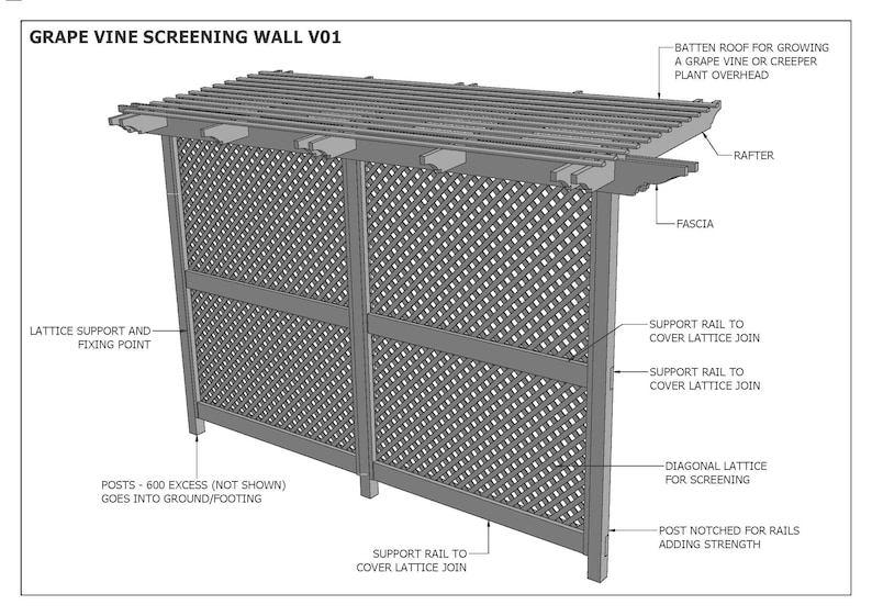 Grape Vine Lattice Wall or Outdoor Privacy Screening (metric Dimensions ...