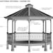 Classic Rotunda Gazebo - Unique Design V1 - Full Building Plans in 3D ...