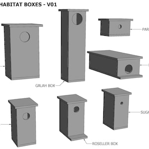 Possum Box / Rosella Box / Bird Boxes, Houses and More - Building Plans ...