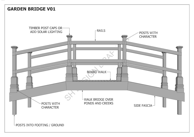 Garden Bridge Deck V01 - Unique Designs - Building PLANS 3D and 2D ...
