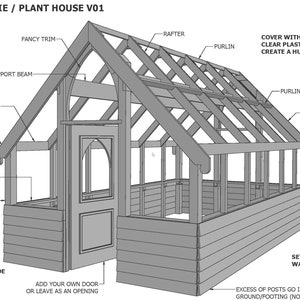 Greenhouse Garden House V01 - Grow Veggies and Plants - Building Plans ...