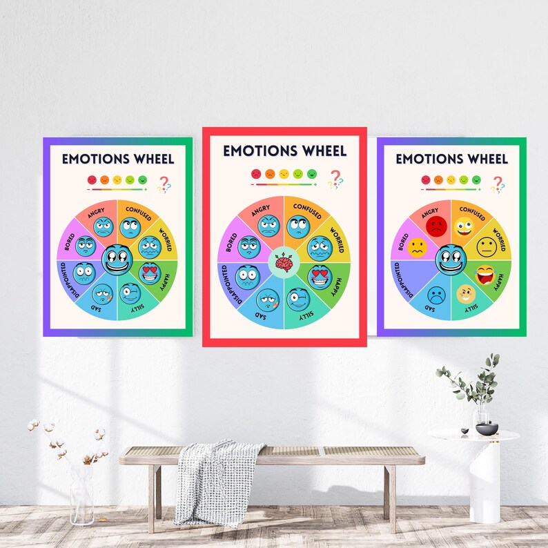 Bundle ,emotional Wheel Poster ,awareness Chart for Therapy, Feeling ...
