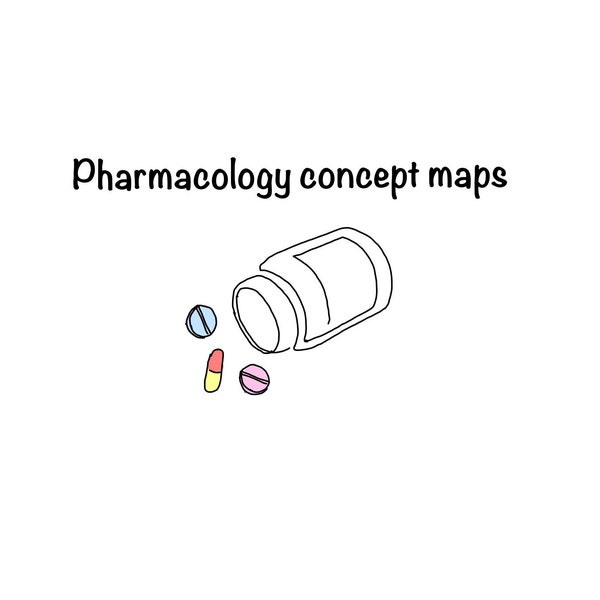 Pharmacology Concept Maps - Etsy