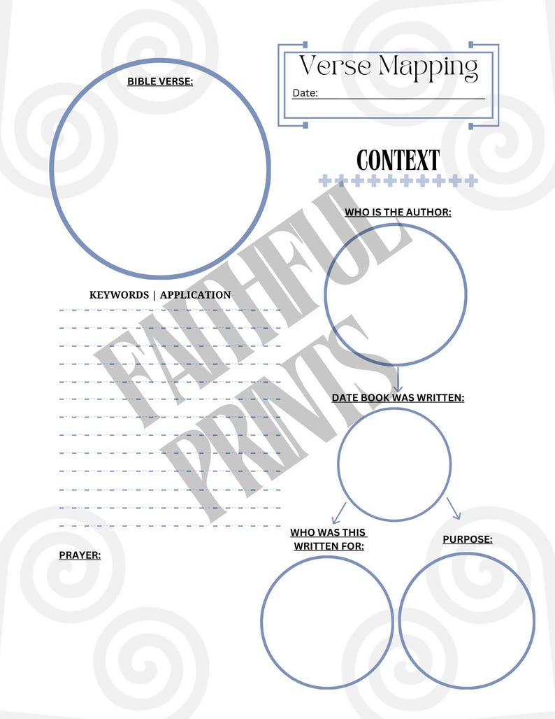 Bible Verse Mapping Printable | Scripture Study Guide | Bible Study ...