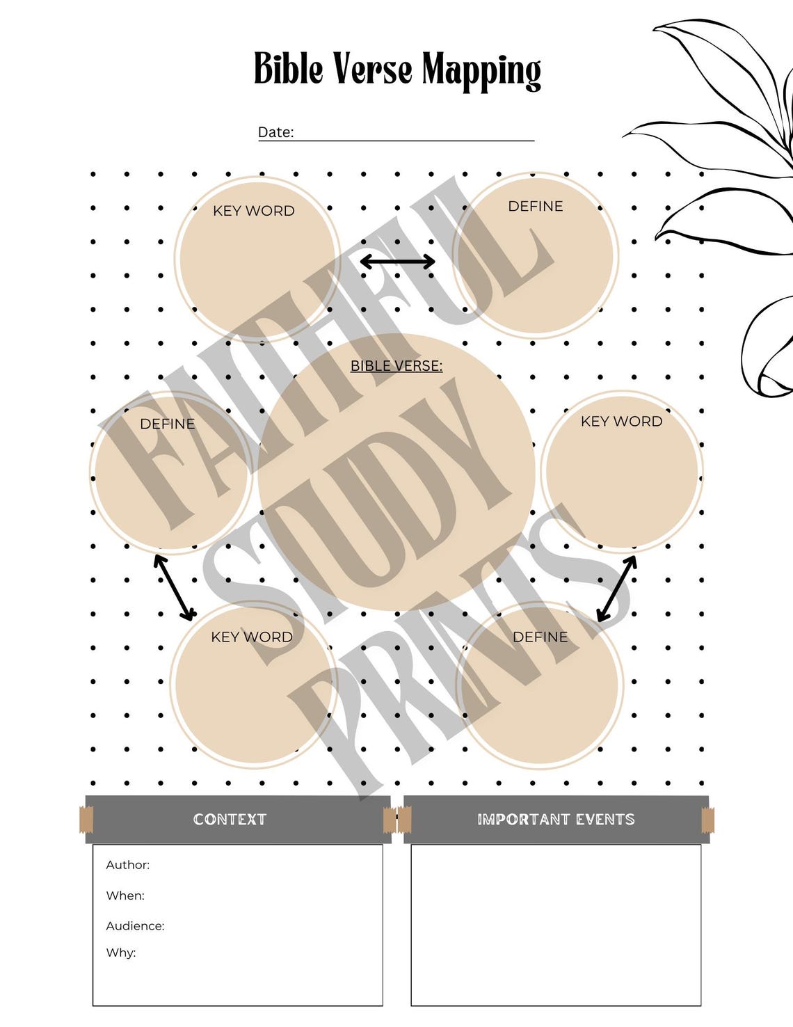 Bible Verse Mapping Printable | Scripture Study Guide | Bible Study ...