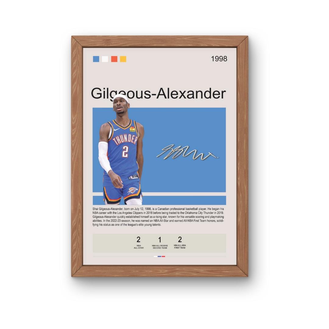 Shai Gilgeous-alexander Poster, Oklahoma City Thunder, NBA Players ...