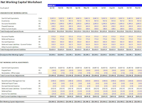 Working Capital Excel Template