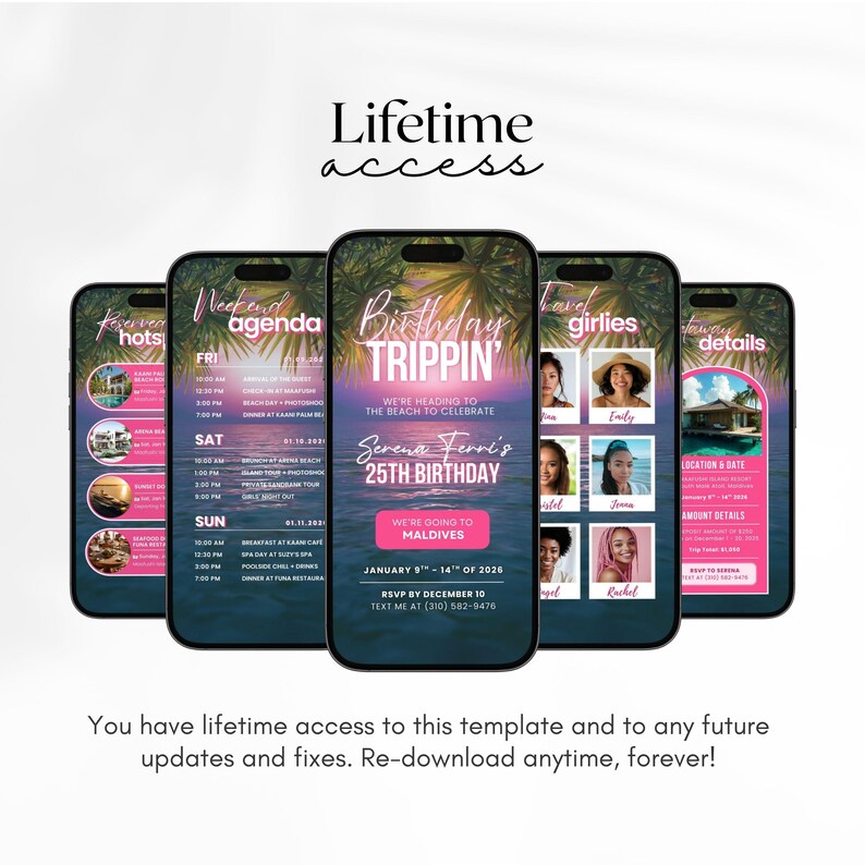 Birthday Trip Itinerary for Travel & Vacation, Birthday Weekend ...