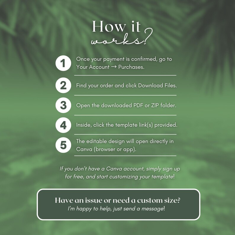 Birthday Trip Itinerary for Travel & Vacation, Birthday Weekend ...