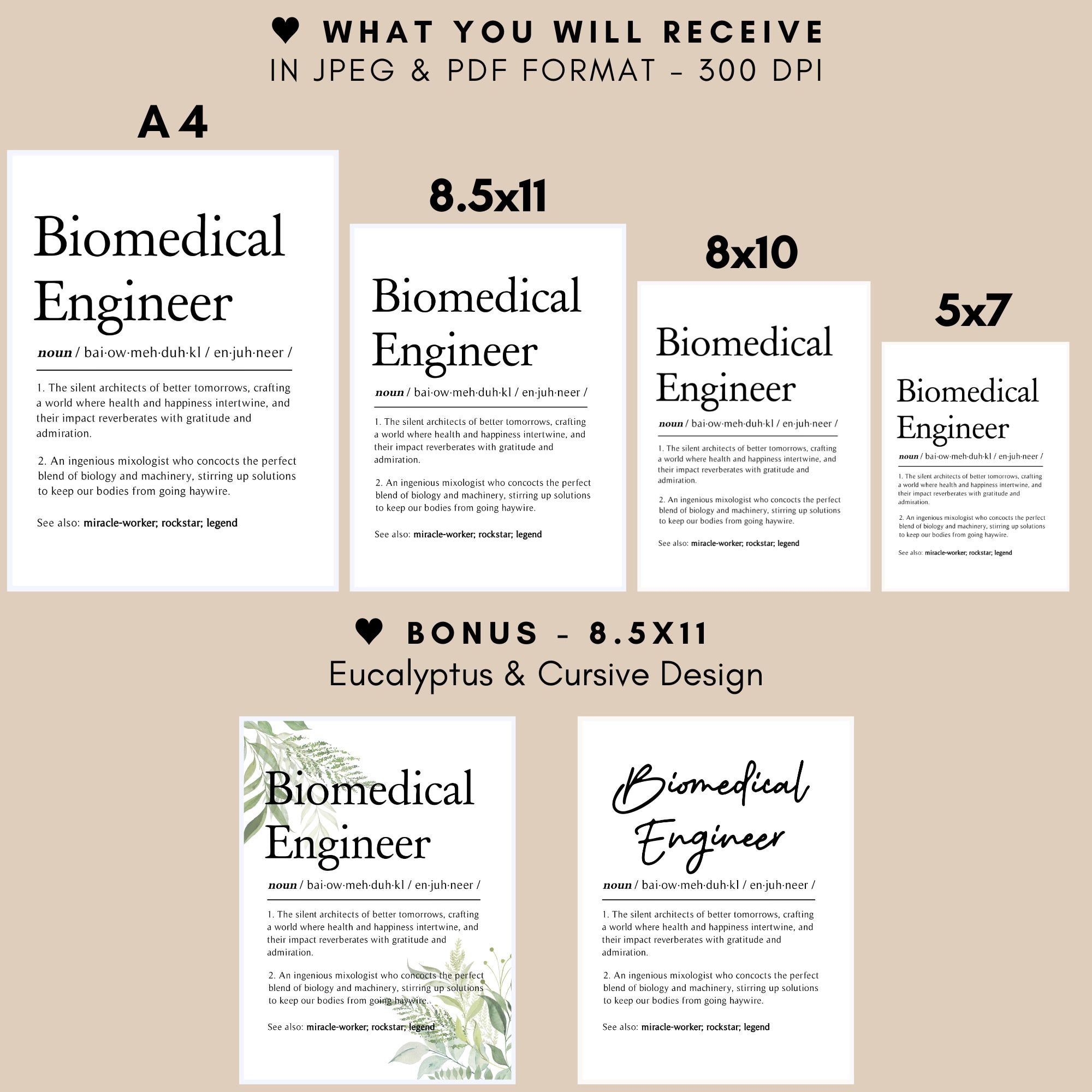 Biomedical Engineer Definition Wall Art Motivational Print for Women ...