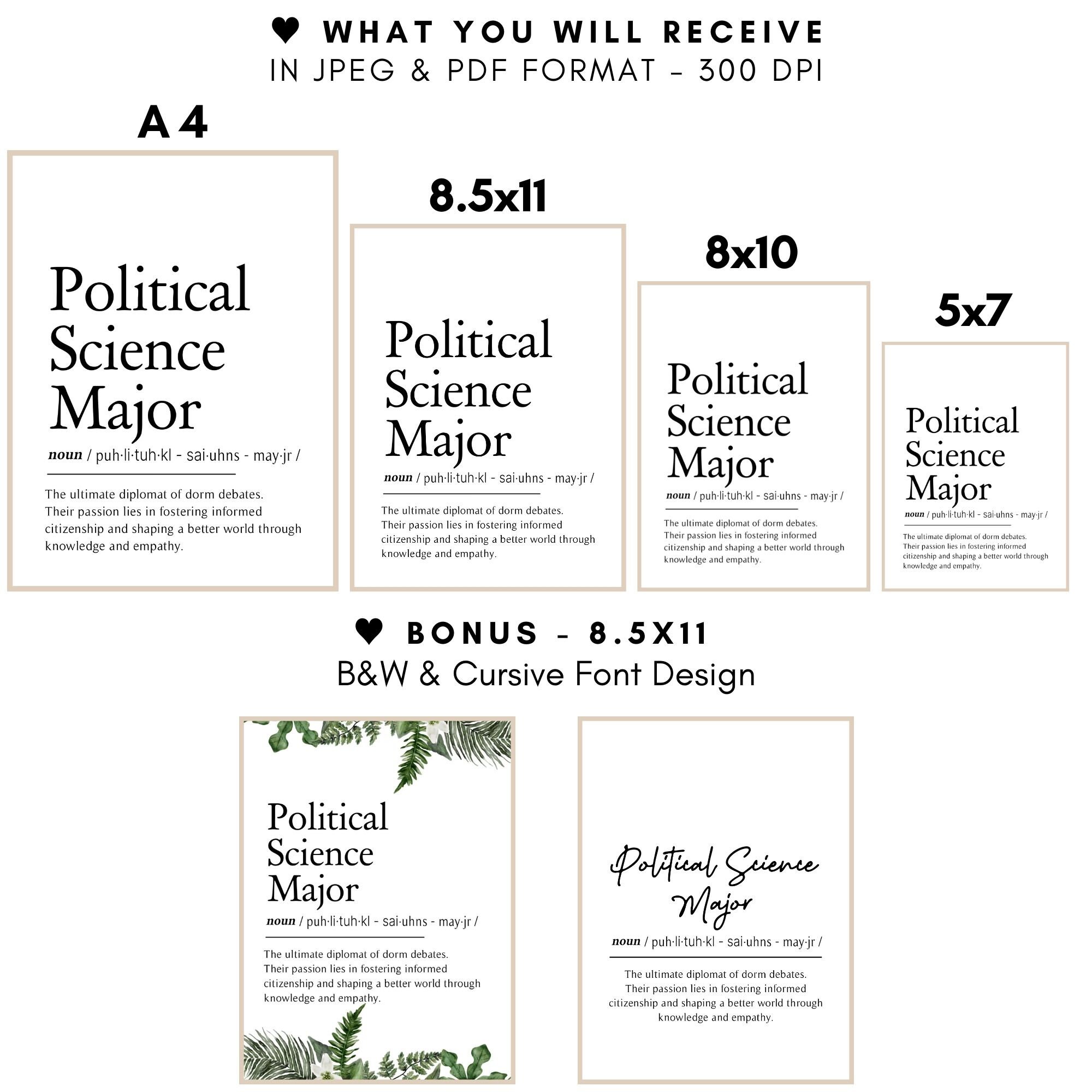 Political Science Major Definition Print Political Science Gift Funny ...