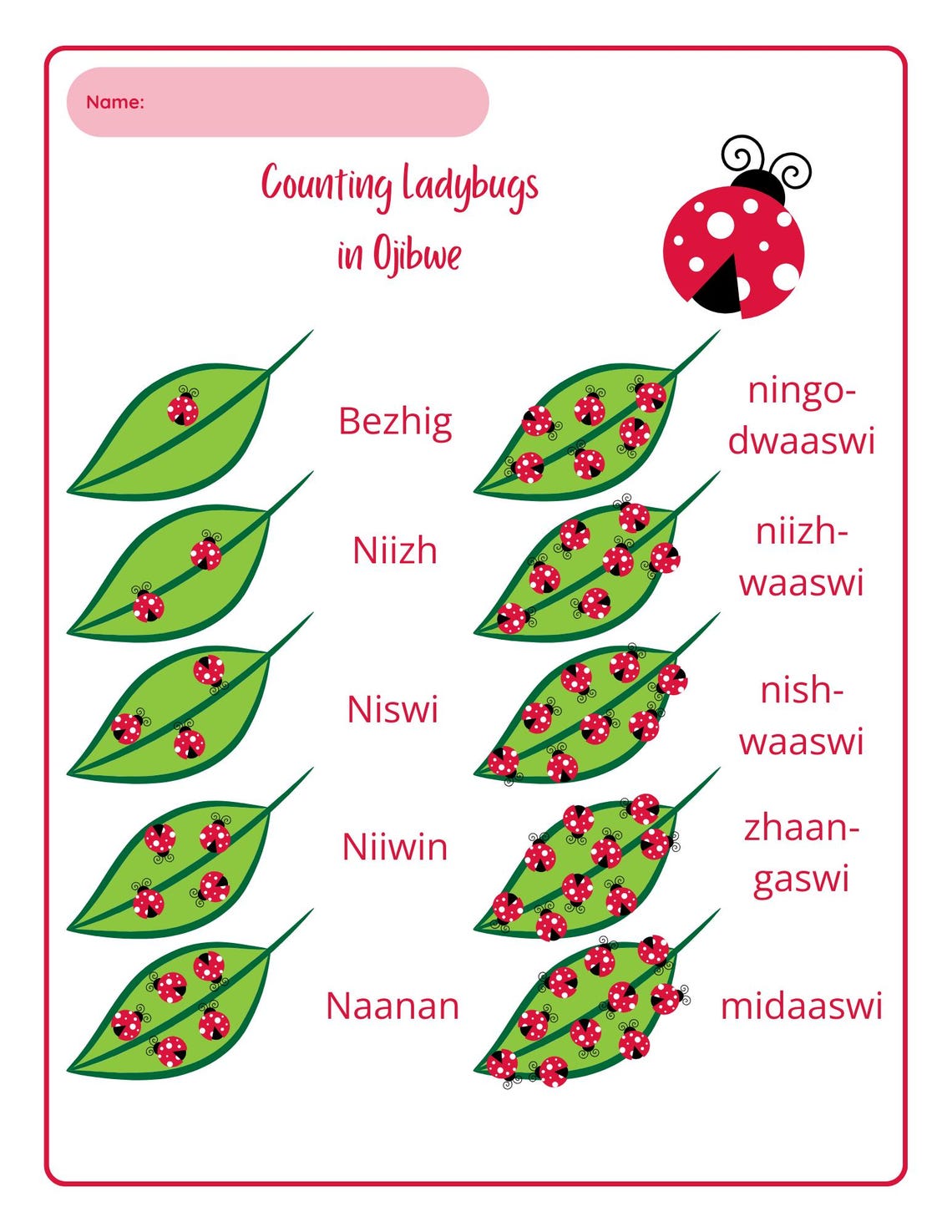 Ojibwe Floral Coloring Page, Native Art (digital Download), Ojibwe ...
