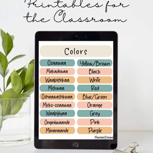 Ojibwe Classroom Printables Numbers Colors Weather by Mazinibiidesigns ...