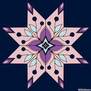 Printable Ojibwe Floral Coloring Pages by Mazinibiidesigns 2 Pages ...