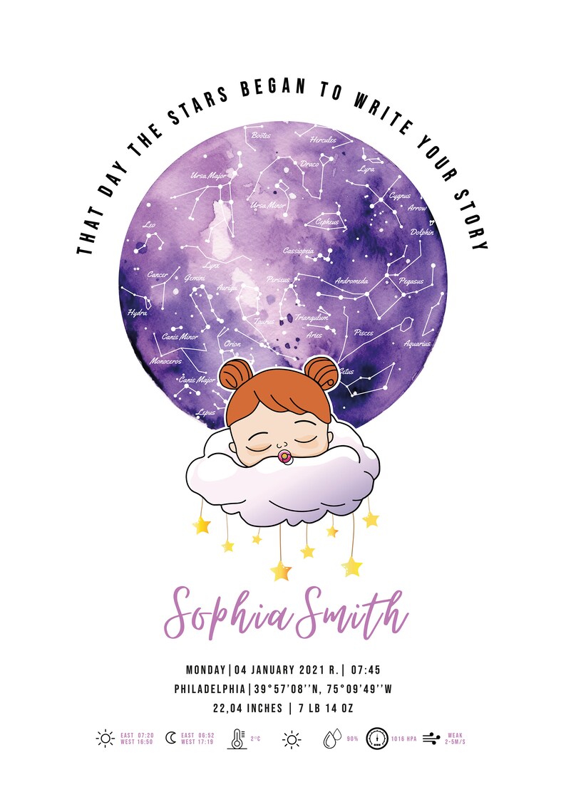 DIGITAL Custom Star Map – CHILDREN – GIRL V.01 | Birthday Gift, Baby ...