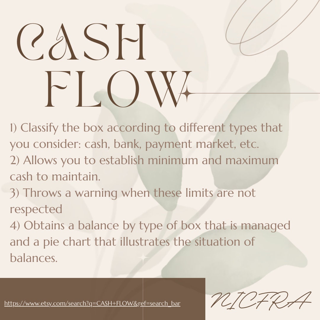 Cash Flow Template | Contro| Control Your Cash | Cash IN | Cash OUT ...