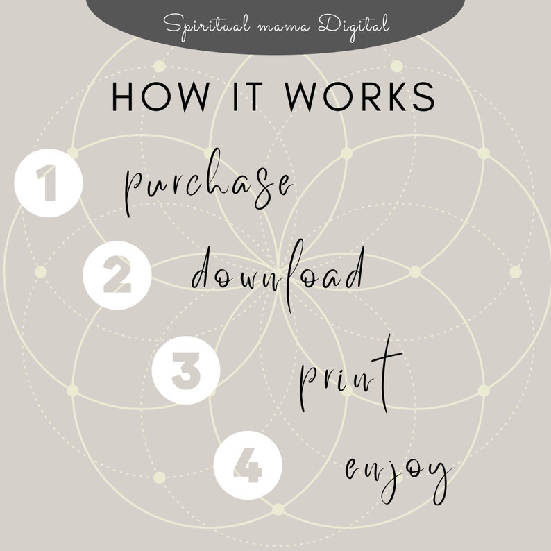 Printable 48 Angel Message Cards, Easy Download PDF, Spiritual Journey ...