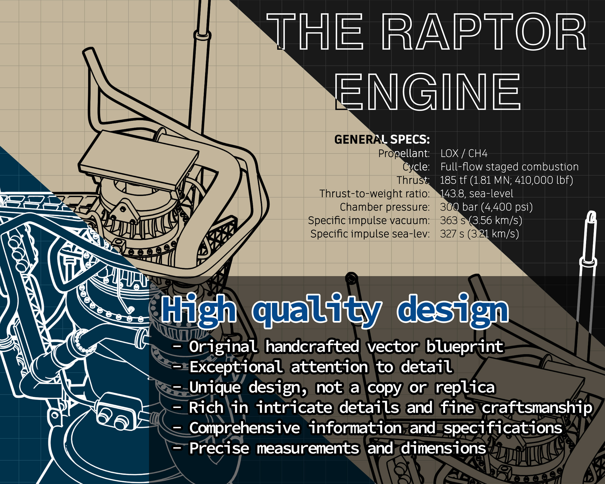 Poster RAPTOR ENGINE Spacex Blueprint Rocket Engine Raptor Detailed ...
