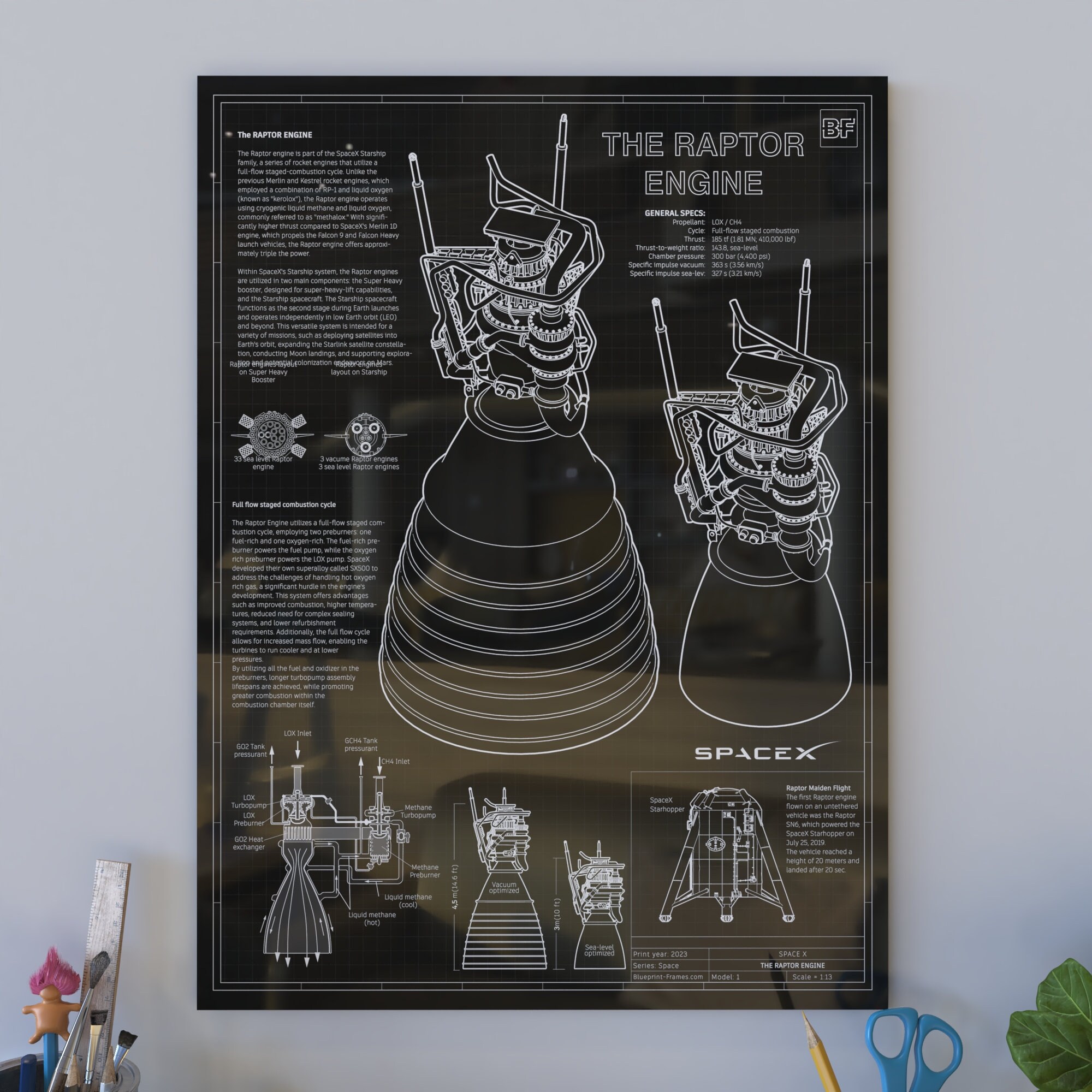 Poster RAPTOR ENGINE Spacex Blueprint Rocket Engine Raptor Detailed ...