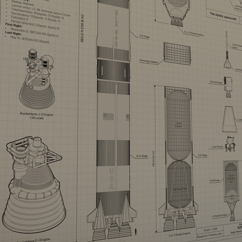 Saturn V Poster Blueprint Moon Rocket High Quality Printed Original ...