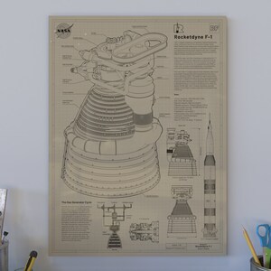 F1 Rocket Engine POSTER Blueprint - Saturn V NASA Moon Rocket Engine ...
