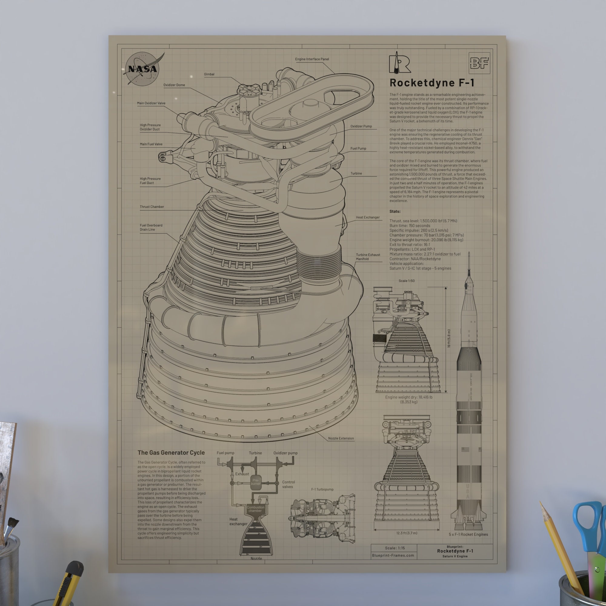 F1 Rocket Engine POSTER Blueprint Saturn V NASA Moon Rocket Engine ...