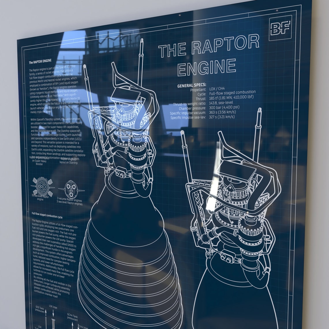 Poster RAPTOR ENGINE Spacex Blueprint Rocket Engine Raptor Detailed ...