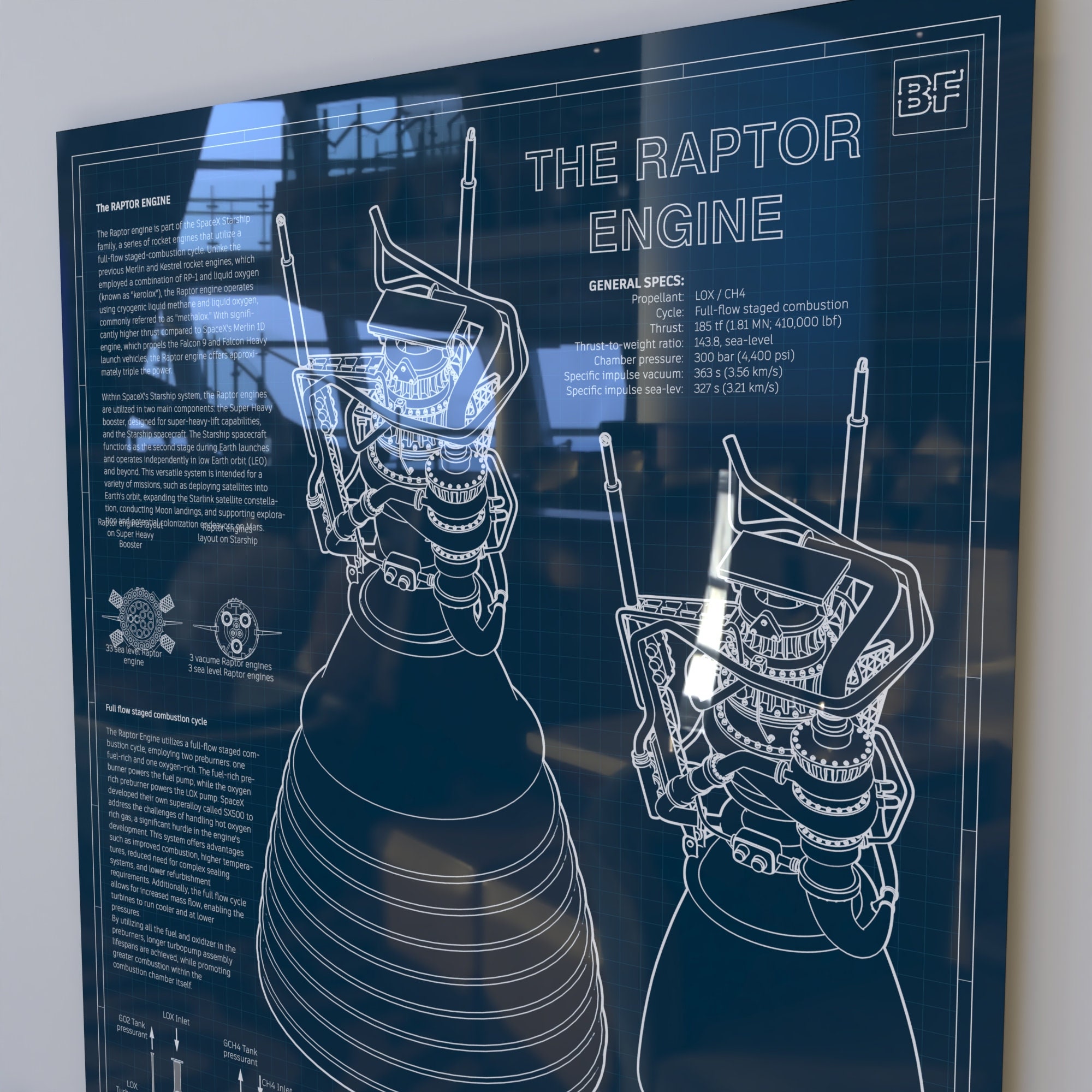Poster RAPTOR ENGINE Spacex Blueprint Rocket Engine Raptor Detailed ...
