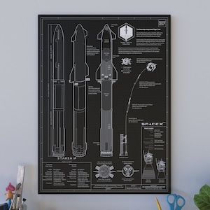 SPACEX STARSHIP POSTER Blueprint, Rocket, Wall Decor, Engineer ...