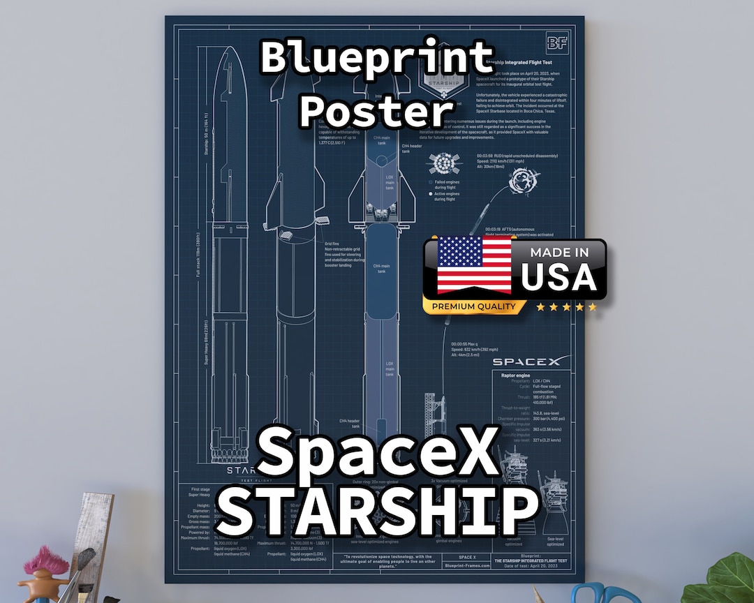 SPACEX STARSHIP POSTER Blueprint, Rocket, Wall Decor, Engineer ...
