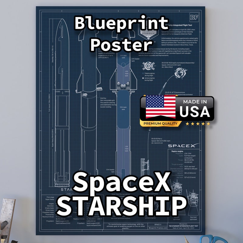 Blueprint Wall Art - Etsy