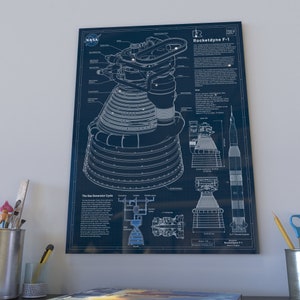 F1 Rocket Engine POSTER Blueprint - Saturn V NASA Moon Rocket Engine ...